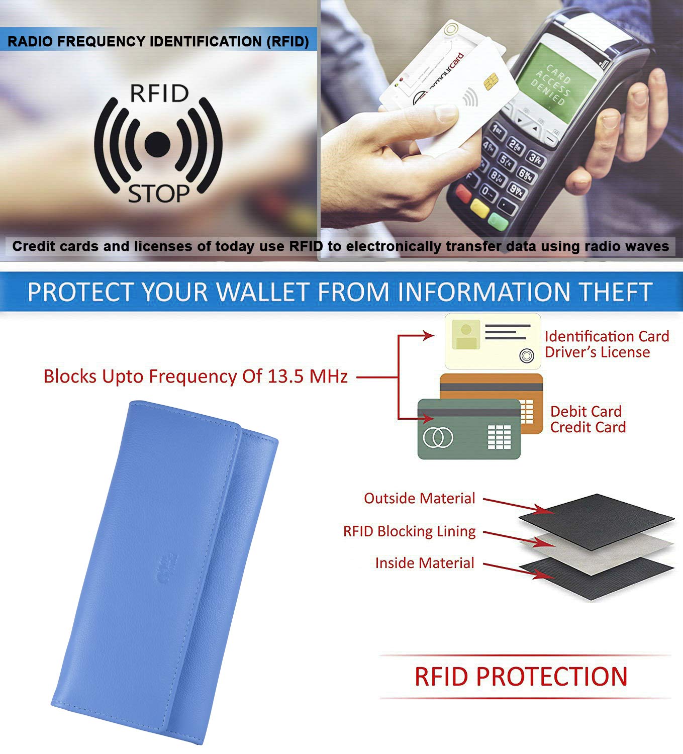 Mou Meraki Women RFID Blocking Real Leather Bifold Wallets For Women-Shield Against Identity Theft (BLUE)