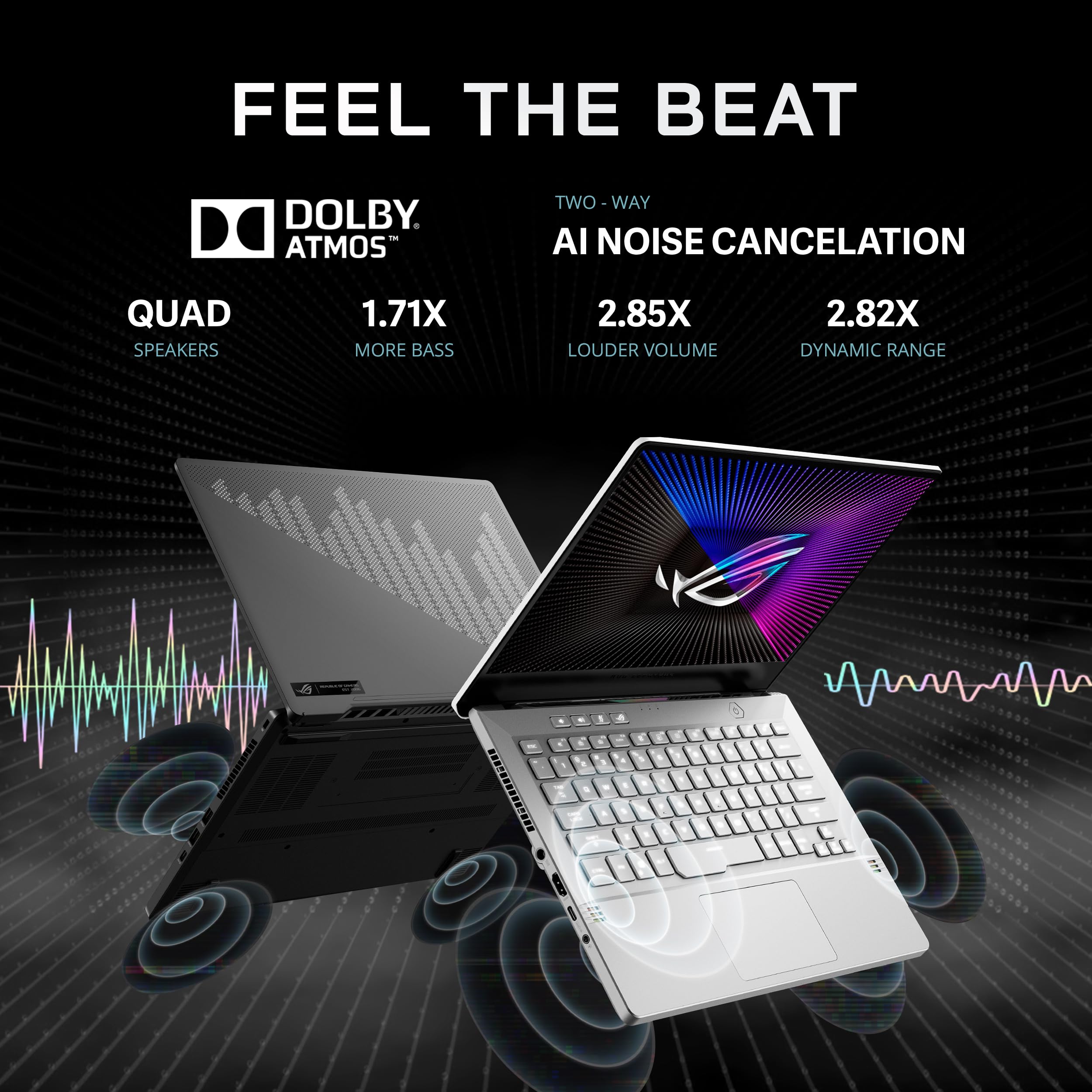 ASUS ROG Zephyrus 14" FHD 144Hz Gaming Laptop, AMD Ryzen 7-5800HS, 40GB RAM, 1TB SSD, Backlit Keyboard, NVIDIA GeForce RTX 3060 Graphics, Windows 11, White, 128GB Hotface Extension Set