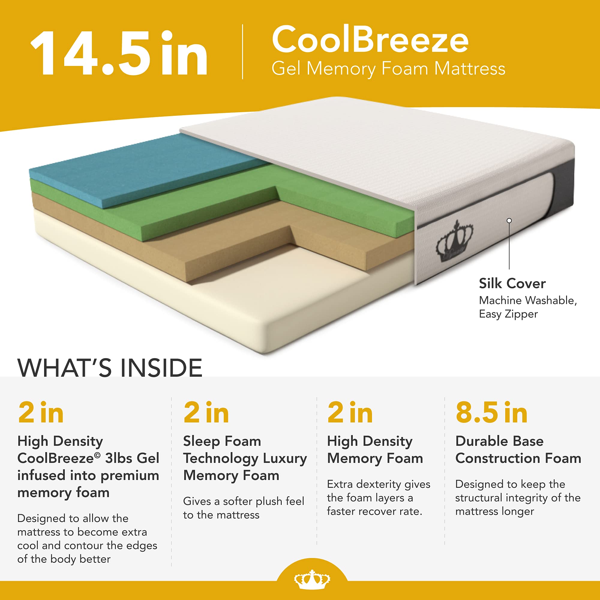 DynastyMattress 14.5-Inch CoolBreeze Plush Medium Soft Gel Memory Foam Mattress Bed (Split-Calking), USA Made