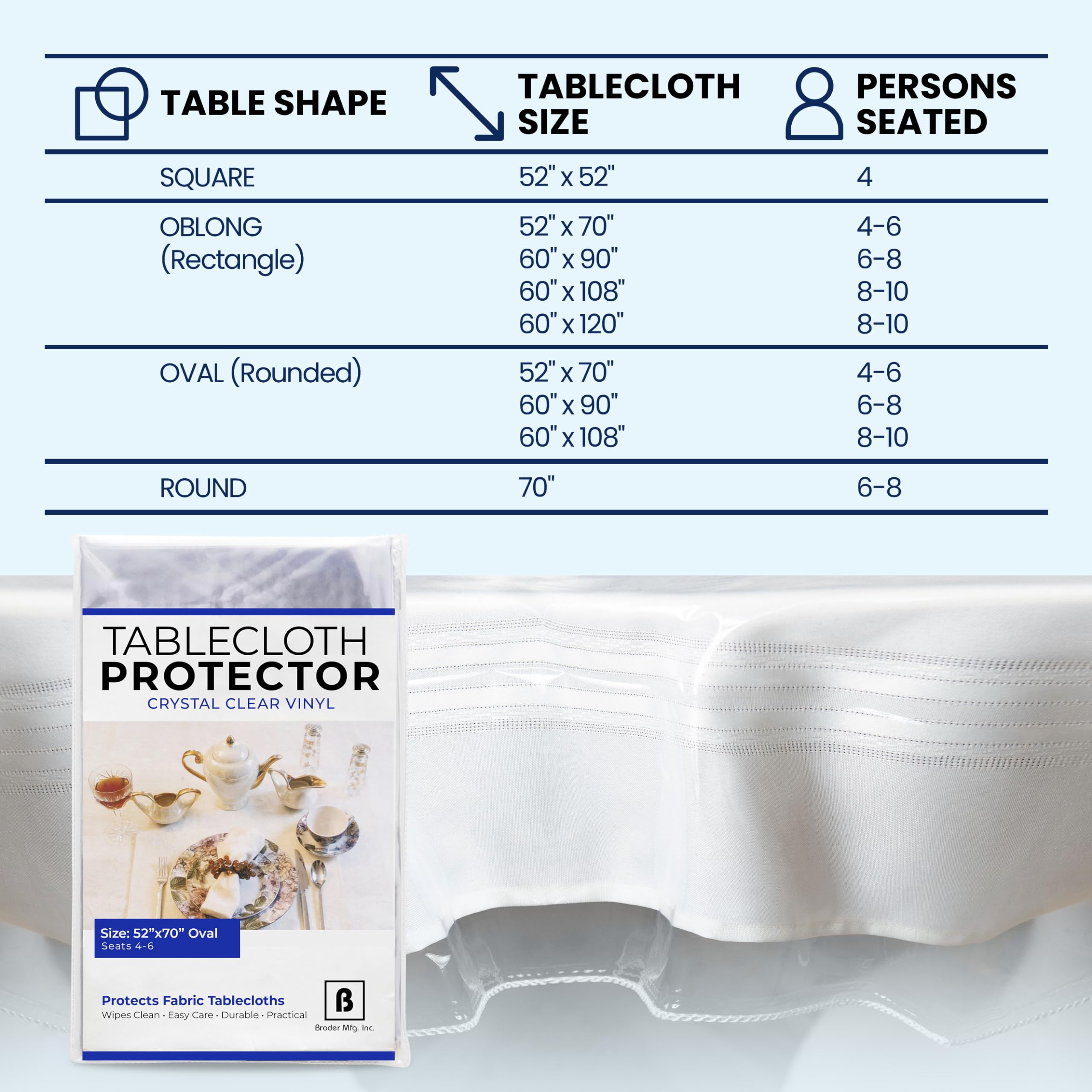BRODER MFG. INC. Tablecloth Protector Crystal Clear Vinyl (52"x70" Oval) | Thick, Durable Clear Table/Tablecloth Protector | Perfect for Parties, Special Occasions, Gatherings, and Everyday Use