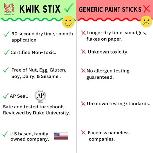 Kwik Stix Solid Tempera Paint Sticks, 6 Colors, Washable Paint Sticks for Kids, Super Quick Drying, Non-Toxic, Allergen Free, Paint Sticks in Classic Colors, Paint for Kids and Toddlers