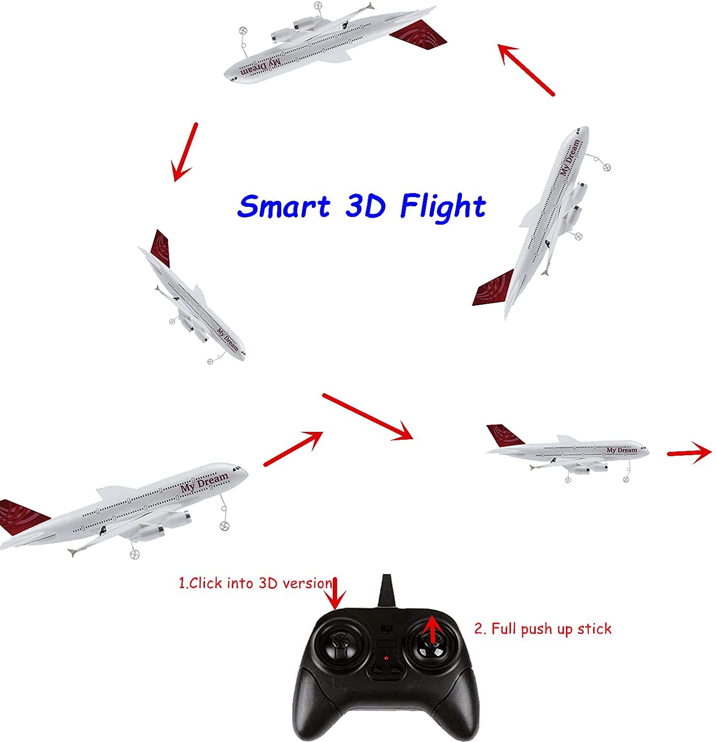Landbow Remote Control Airplane β 2.4Ghz 3 Channels RC Plane Ready to Fly, 410mm Wingspan 6-Axis Gyro RC Airplane for Kids & Adults, Stability Flight RC Aircraft for Beginner