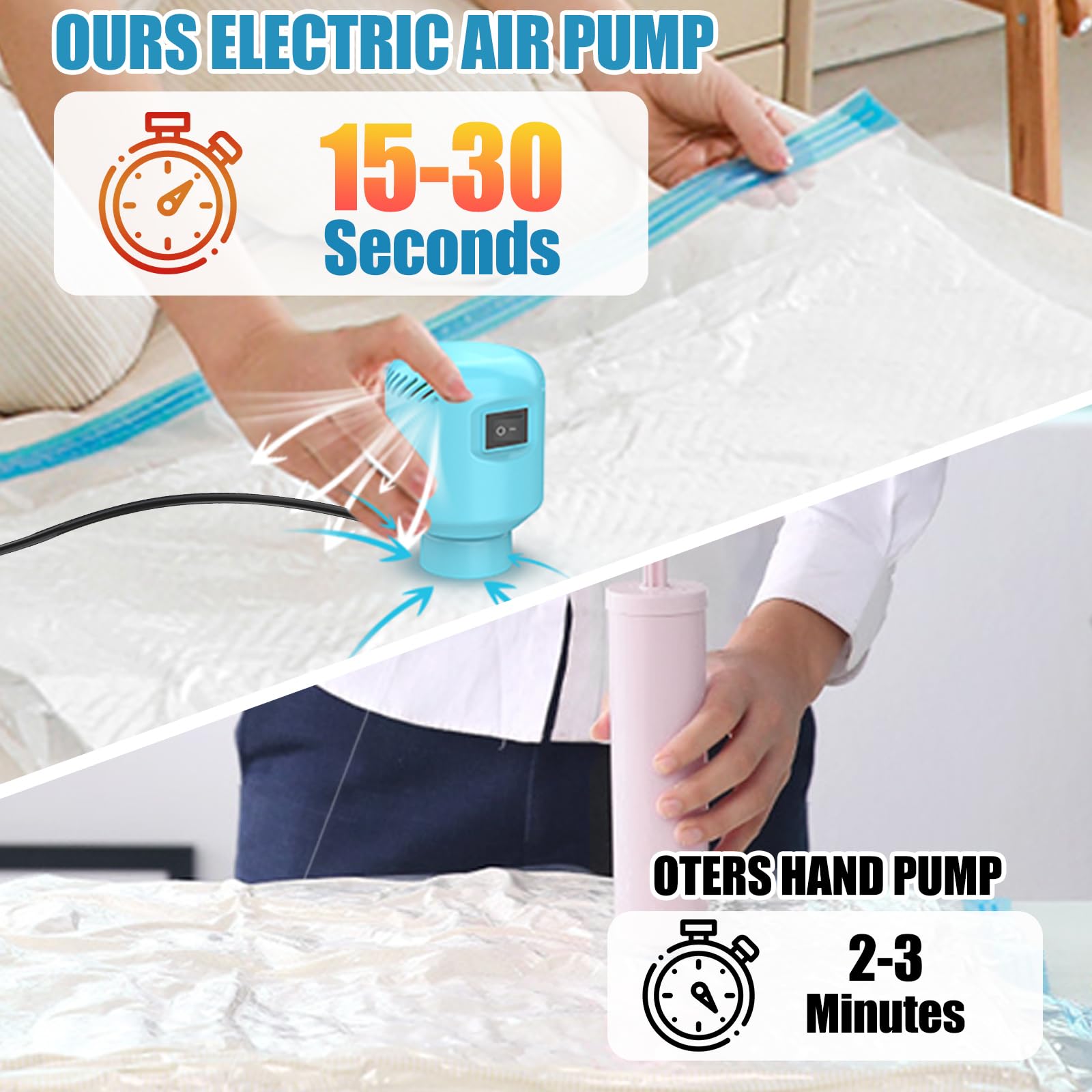 kissleaf Vacuum Storage Bags for Travel with Electric Air Pump,15 Pack(3 Jumbo,3 Large,3 Medium,3 Small,3 Roll Up Bags) Double Zip Seal Space Saver Bag for Comforters,Clothes,Mattress,Blanket, Duvets