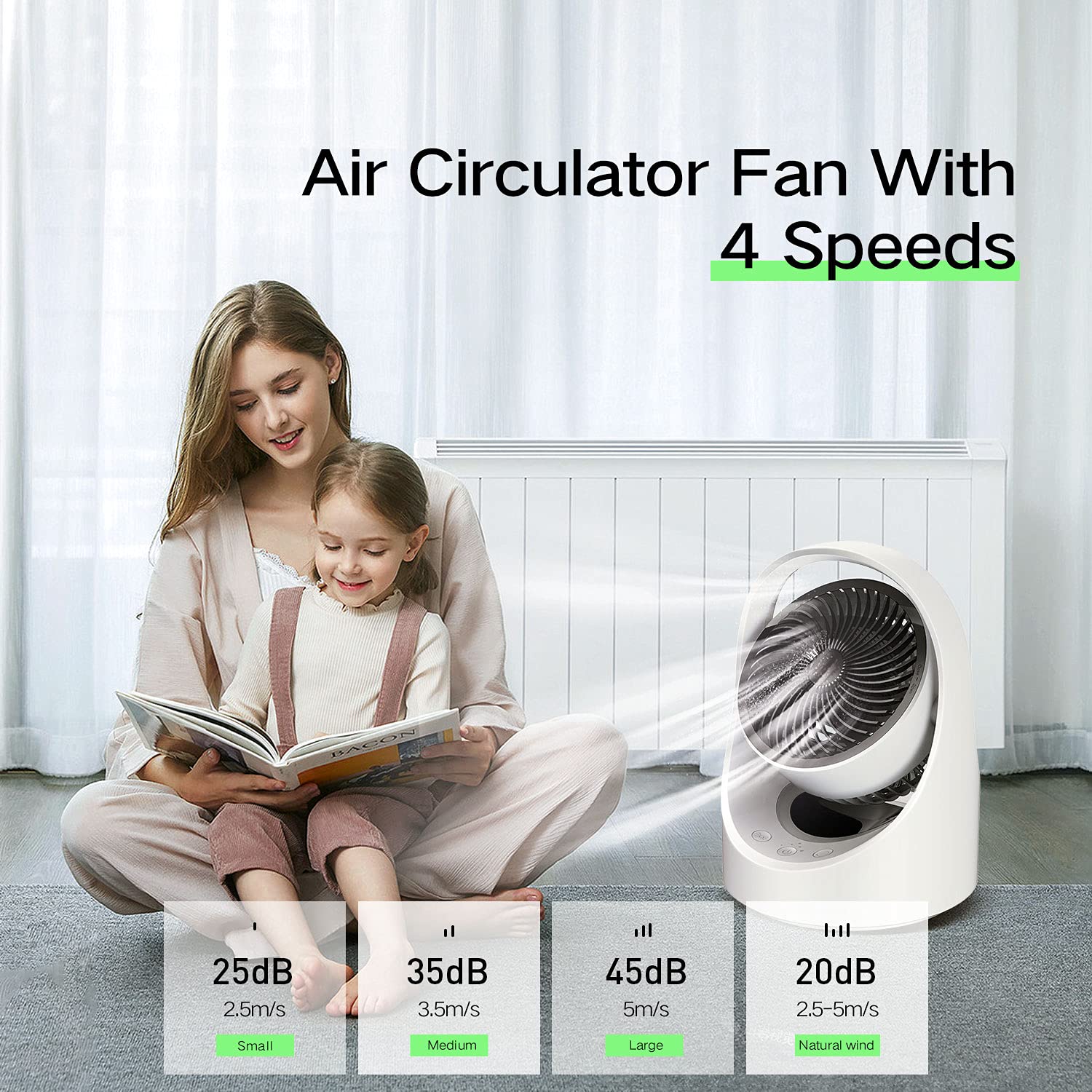 NewGod Rechargeable Air Circulator Fan Small Oscillating Desk Fan with LED Light 4 Wind Speeds USB Powered Cordless Quiet Table Fans for Bedroom Office Home(4400mAh) White1