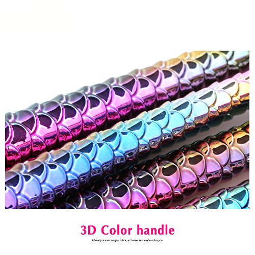 Tenmon 10 Pcs Mermaid Eye Makeup Brushes Set, Professional Eyeshadow Makeup Brushes Set with Soft Synthetic Hairs for Eyeshadow, Concealer, Eyeliner, Brow Blending, highlighter Brush Tool