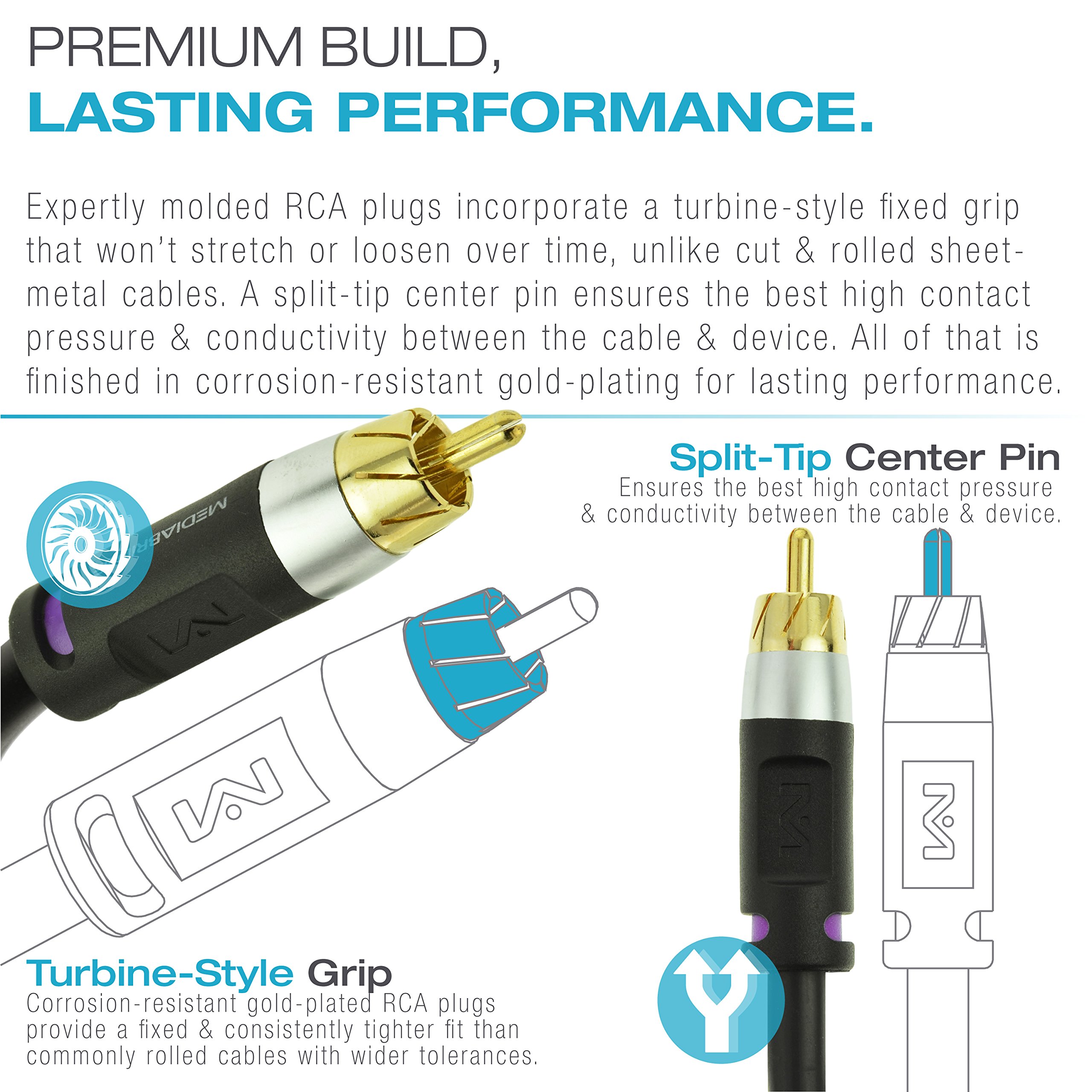 Mediabridge ULTRA Series Subwoofer Cable (25 Feet) - Dual Shielded with Gold Plated RCA to RCA Connectors - Black
