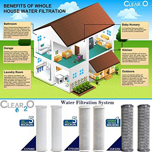 Clear2o® Universal Advanced CTO1102 Solid Carbon Water Filter - 10-inch - Reduces Chlorine - Pack of 2 - White