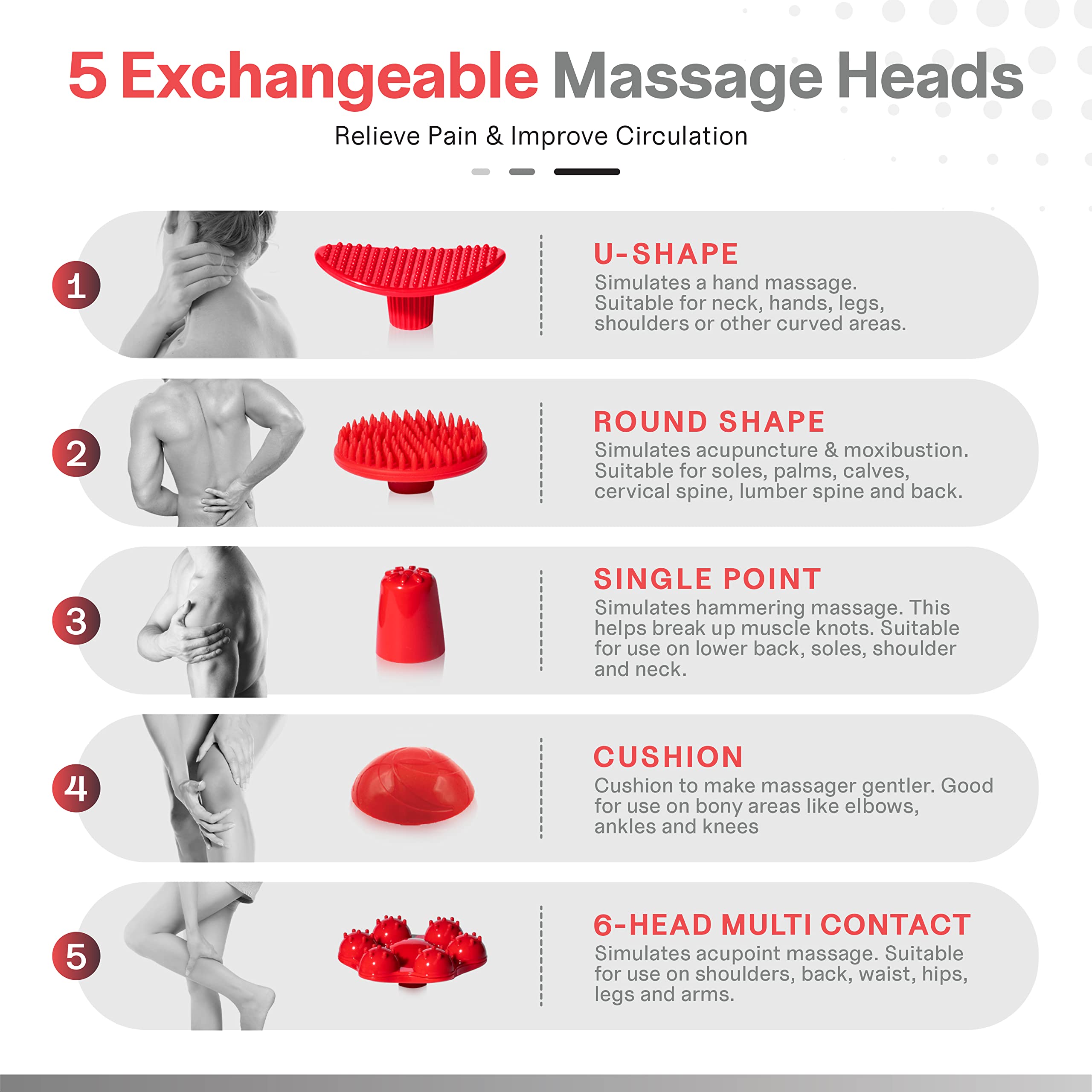 Belmint Hand Held Massager - Back Massager for Back Pain - Rechargeable Handheld Massager Deep Tissue - Cordless Electric Percussion Body Massager for Muscles, Back, Foot, Neck, Shoulder, Leg, Calf