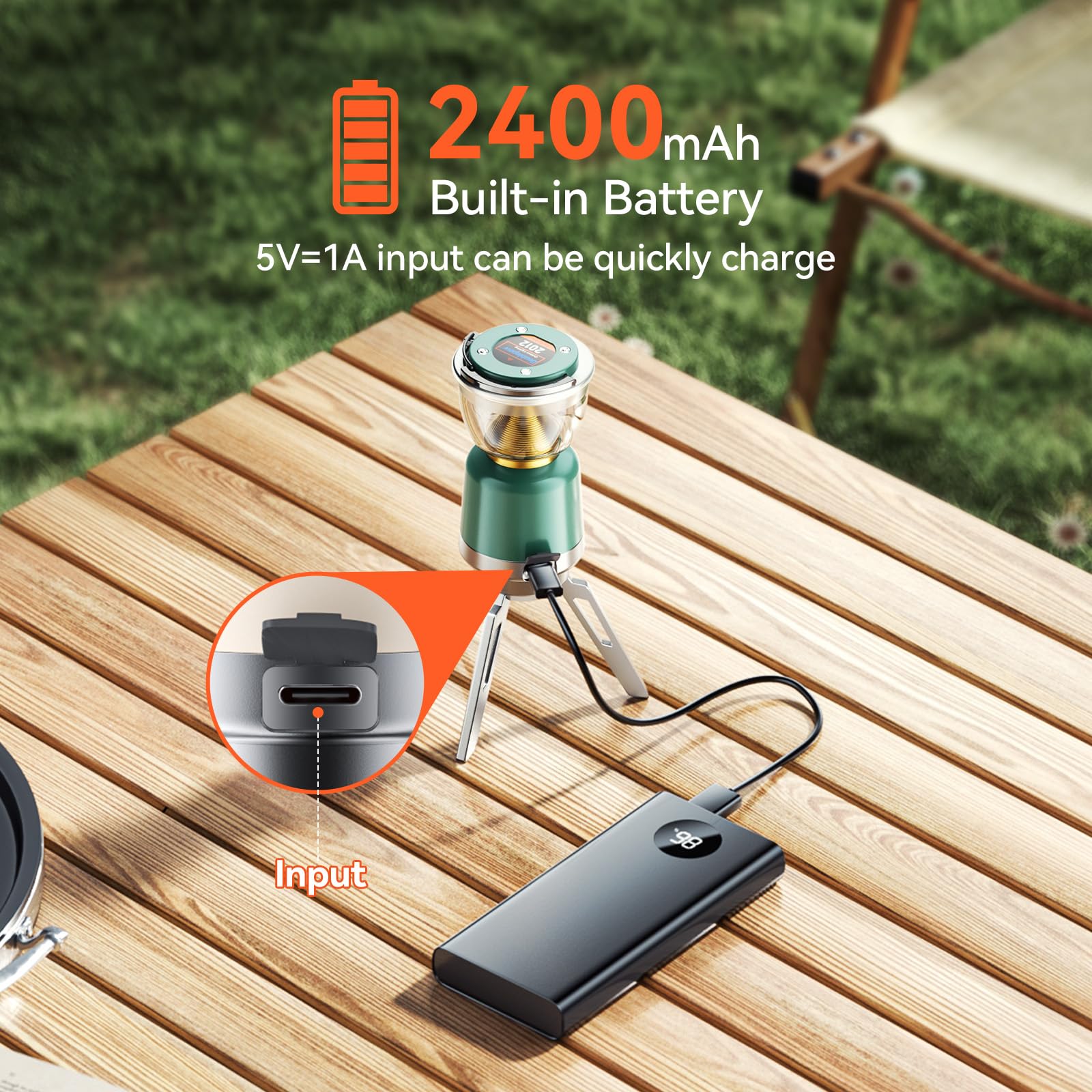 Camping Lantern, Aluminum Alloy Battery Powered Camping Lights, 5 Modes Battery Operated Lantern,Portable Flashlight for Power Outages, Emergency, Hurricane, Hiking