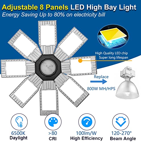Fucoda 250W LED High Bay Light 35,000LM Industrial Commercial LED Shop Light with 5β Cables Plug High Bay LED Lights for Commercial Warehouse Workshop Garage Factory Barn Low Bay Area Light- 2 Pack