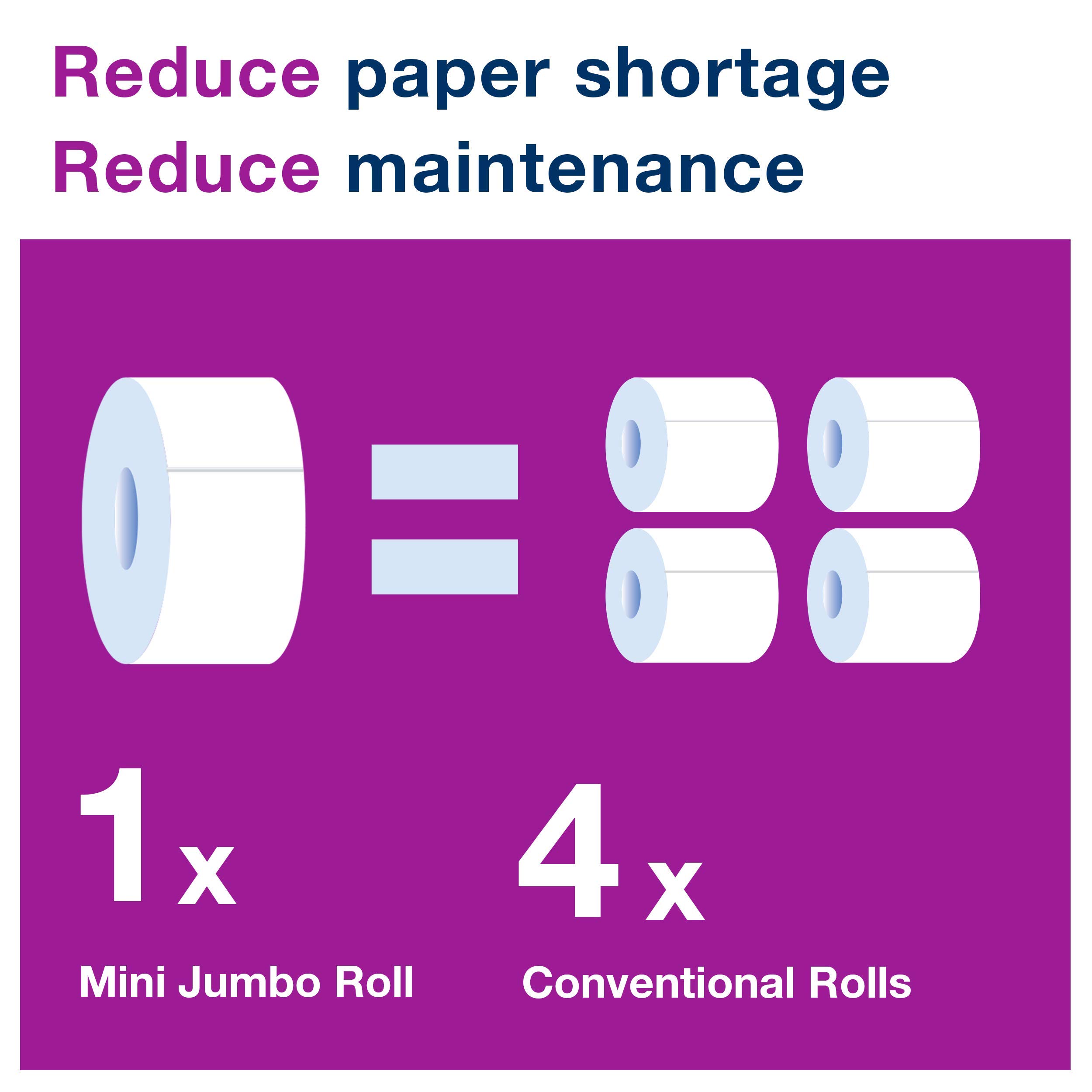 Tork Mini Jumbo Toilet Paper Roll White T2, Advanced, 2-Ply, 12 x 751', 12024402