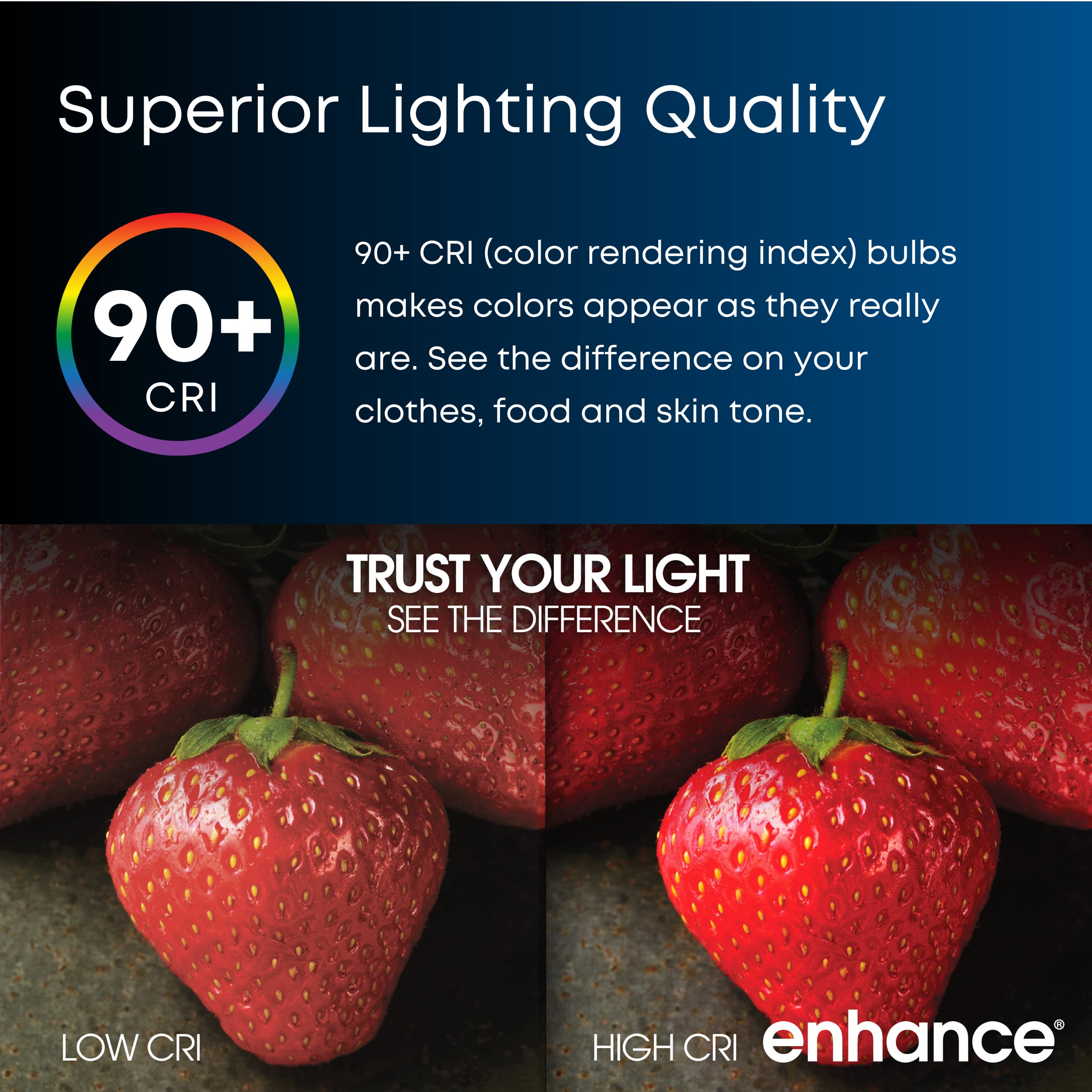 Feit Electric LED PAR30L Bulbs, 75W Equivalent, Dimmable, 3000K Bright White, 750 Lumens, 22 Year Lifetime, E26 Base, PAR30 Flood Lights, Spotlight Bulb,Weatherproof, 2 Pack, PAR30LDM/930CA/2