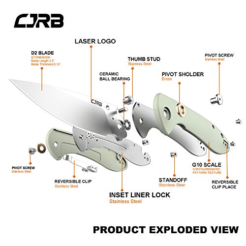 CJRB Small Feldspar Green Bundled with Ria Blue Great EDC Knife Companion