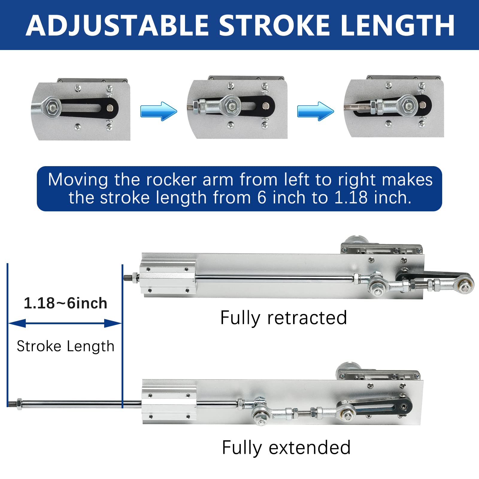 JQDML Reciprocating Cycle Linear Actuator DIY Motor 24V 100rpm High Torque 35lbs Stroke 30mm-150mm Adjustable with Remote Controller Big End Connector Speed Regulator(24v150mm100rpm)