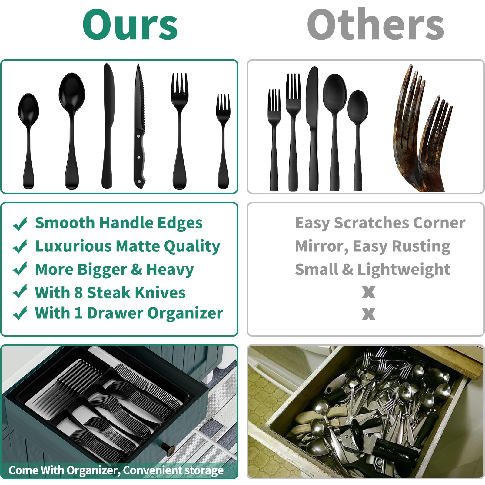 Black Silverware Set with Steak Knives, Flatware Set Organizer Drawer Tray Kitchen Utensils Tableware Service Matte Cutlery Stainless Steel Knife Fork Spoons for 5 Mirror Polished Dishware Safe