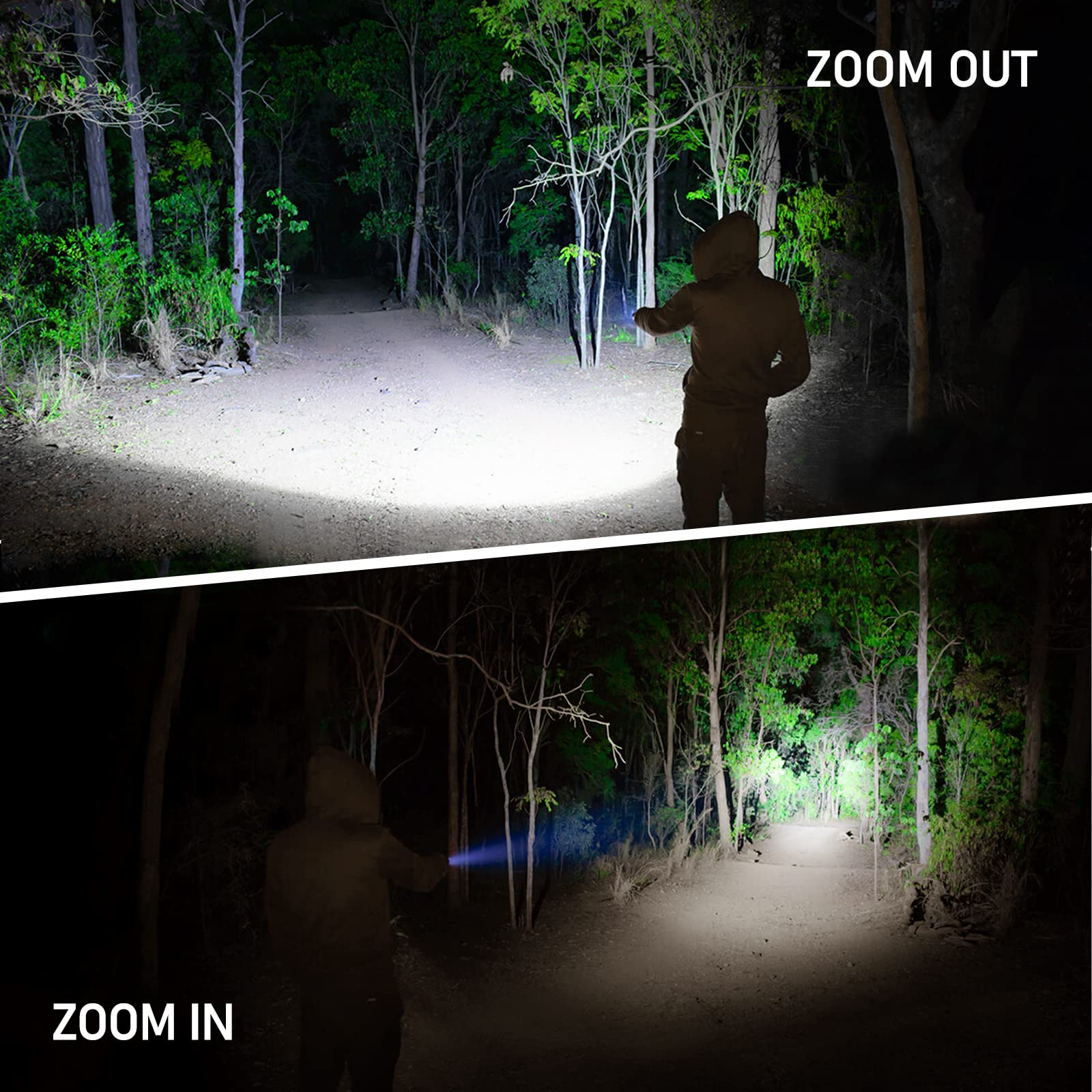 Blukar Flashlights Rechargeable, 2pk High Lumens Tactical Flashlight,Super Bright Small Flash Light-Zoomable,Adjustable Brightness,Long Lasting for Outdoors,Great Christmas Gifts Men&Women