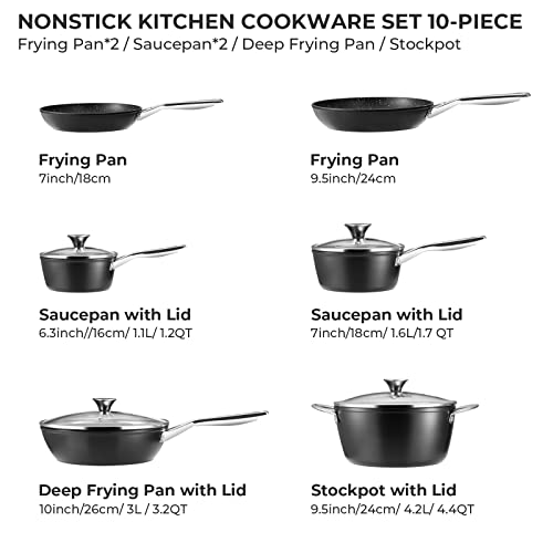 Induction Cookware Set, Fadware Pots and Pans Set Nonstick, Dishwasher Safe Pan Sets for Cooking Nonstick, Kitchen Utensils Set w/Frying Pans, Saucepans & Stockpot, Kitchen Essentials for New Home
