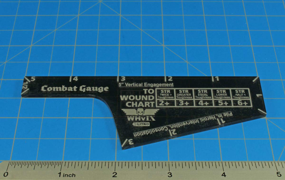 LITKO 5-inch Double-Sided Combat Gauge | Compatible with Warhammer 9th Edition | Wound Chart | WH40K | WHv9 (Transluscent Green)