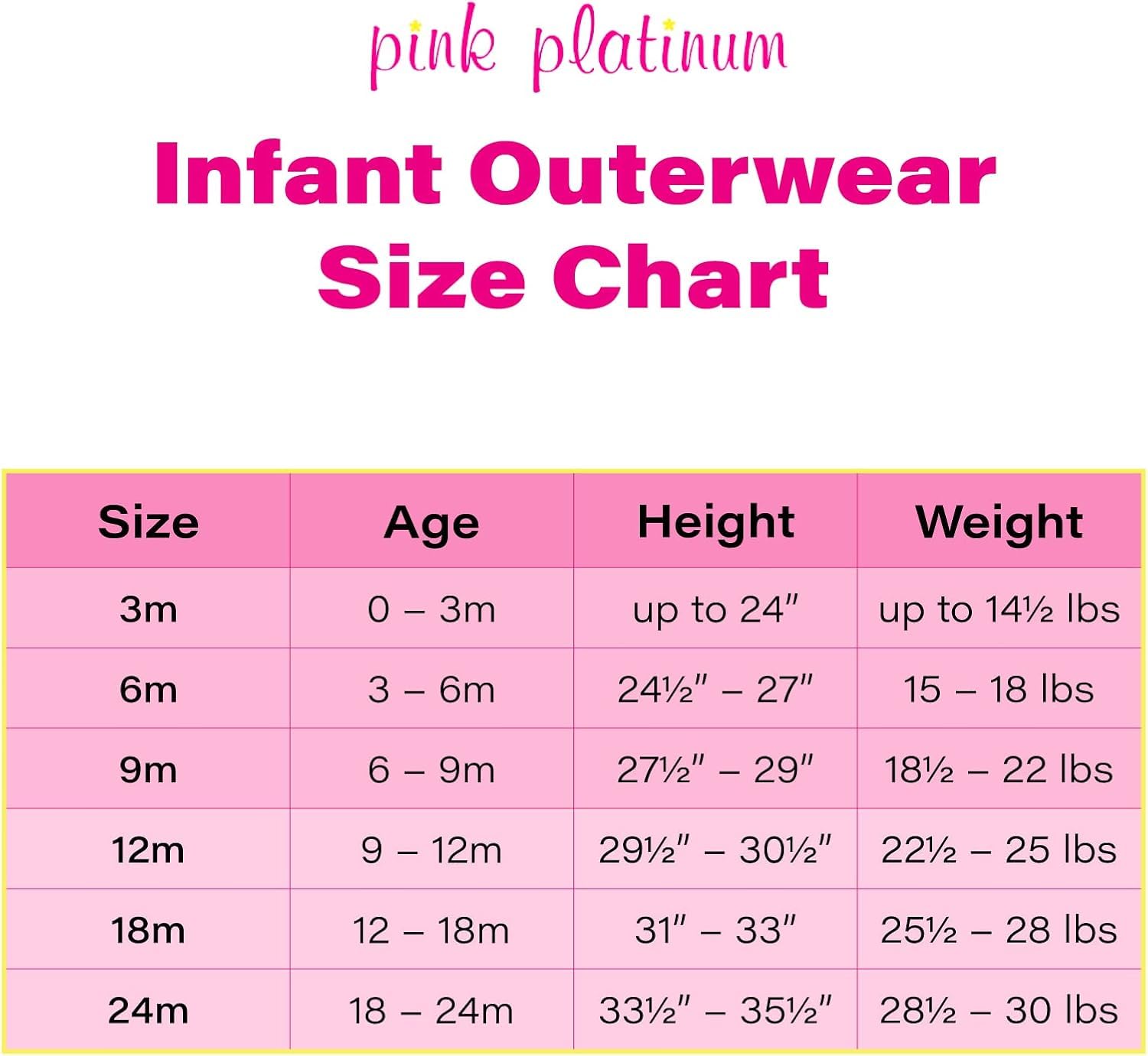 Pink Platinum Baby Girls' One-Piece Puffer Winter Snowsuit with Hood (Newborn & Infant), Size 18/24M, Plum