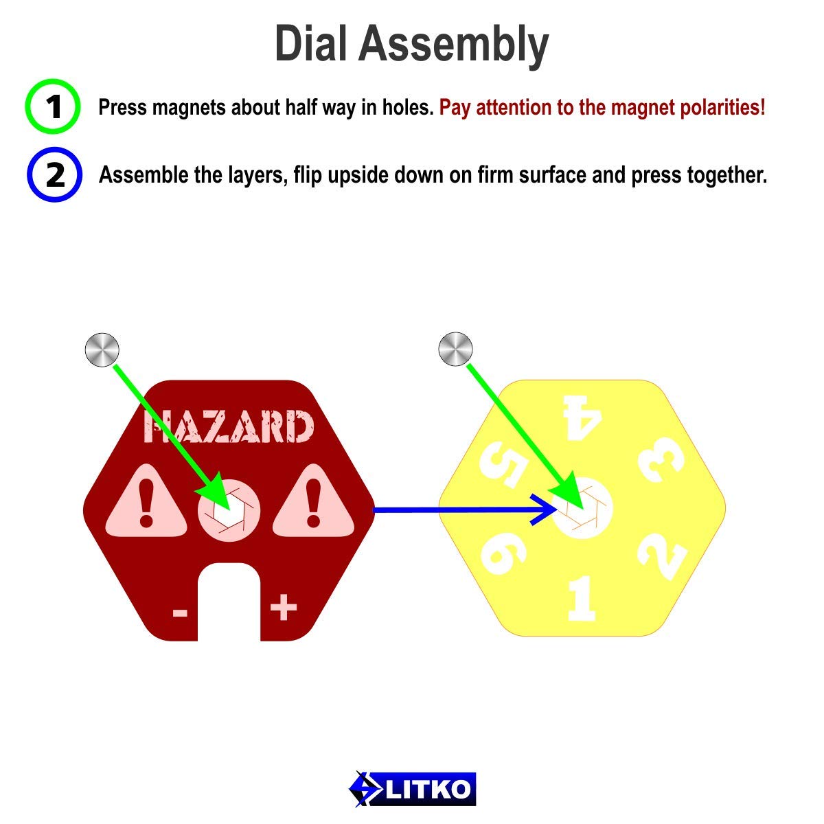 LITKO Gaslands Miniatures Game Dials | Compatible with Gaslands | Refulled | Gear | Ammo | Vote | Hazard | 2 Pack (Translucent Red & Fluorescent Yellow -Hazard)