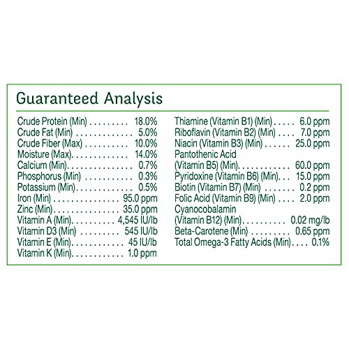 Wild Harvest Hamster And Gerbil Advanced Nutrition Diet, 4-Pound, Multicolor, One Size (E1950W), 4 pounds