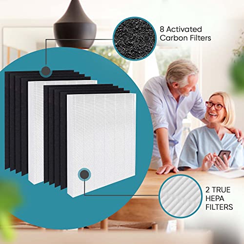Filters for Winix 115115 - Winix C535 Replacement Filter A - Winix PlasmaWave Filter Replacement - Fit Winix Air Purifier Models C535 P300 5300 6300 AM90. Pack of 2 115115 Hepa + 8 Carbon Filters