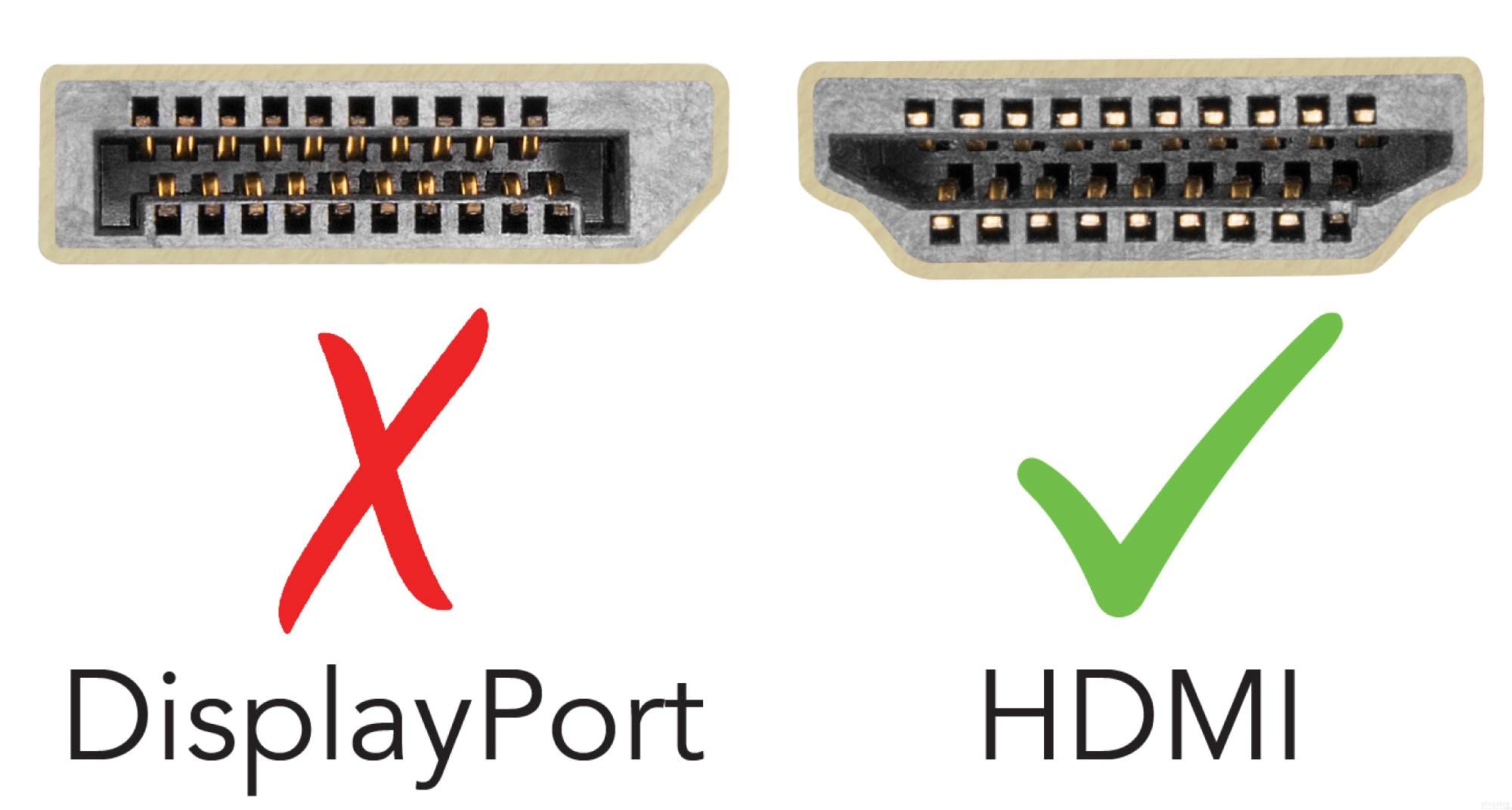 Plugable USB 3.0 to HDMI 4K DisplayLink Video Graphics Adapter for Multiple Monitors up to 3840x2160 Supports Windows, Mac, and ChromeOS