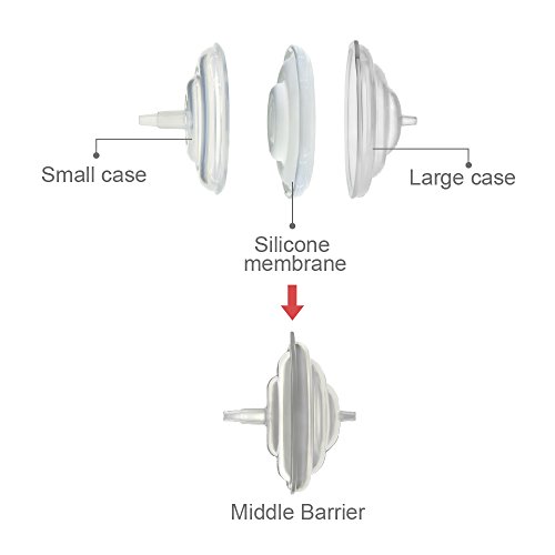 Maymom Medium Stem Backflow Protector Compatible with Motif Luna, Ameda MYA and Cimilre S3 Pumps; 2pc /pk