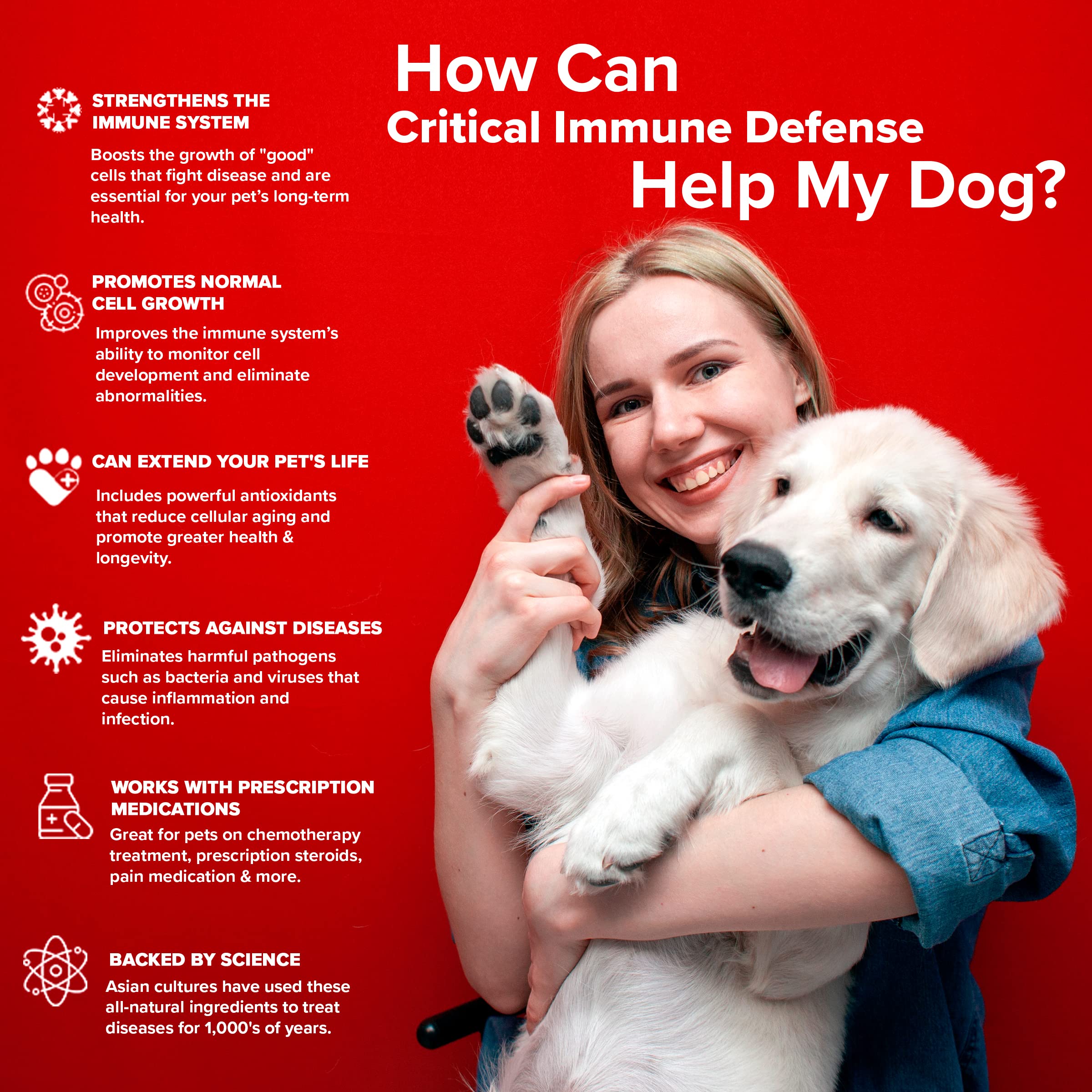 Critical Immune Defense for Dogs & Cats; Supports Normal Cell Growth - Turkey Tail, Reishi, Shiitake and Maitake Mushroom Formula with Patented White Turmeric Root Extract - 90-Day Supply