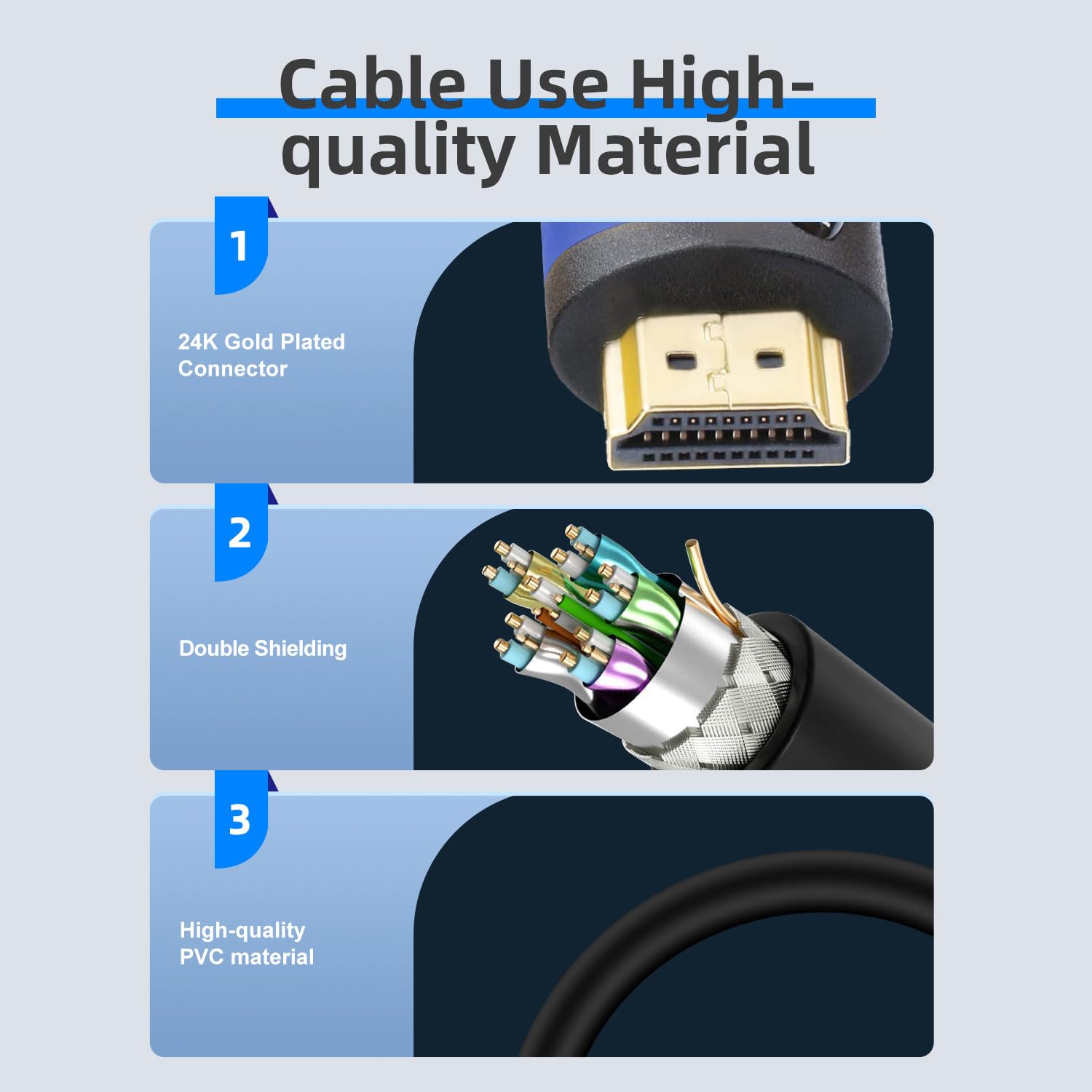 Postta HDMI Cable(50 Feet Blue) HDMI 2.0V Support 4K 2160P,1080P,3D,Audio Return and Ethernet - 1 Pack