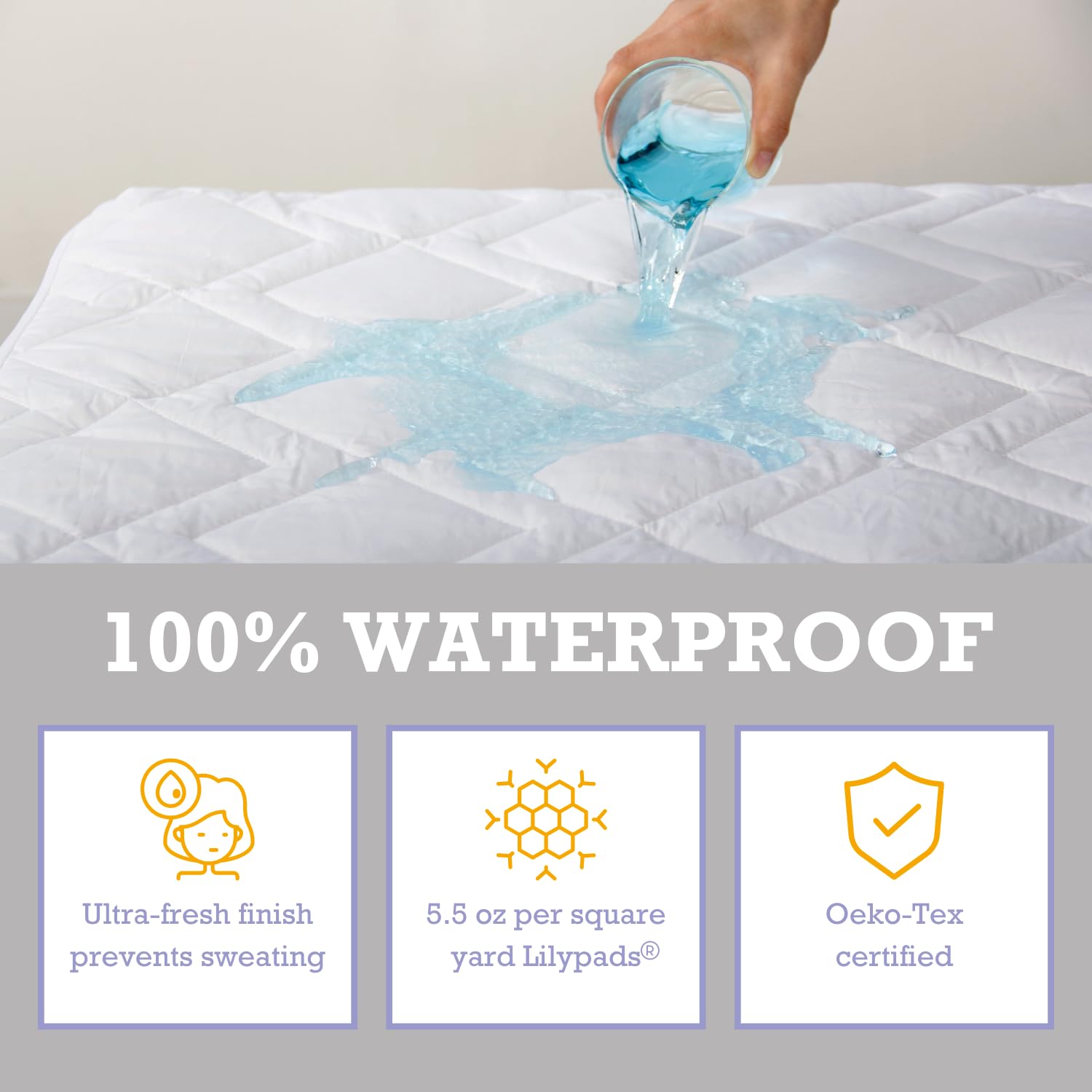 Down Etc Hotel Waterproof Mattress Pad Lily Pads® 100% Cotton Twill Diamond Quilted Bed Protector with Fitted Skirt, Queen Size, White