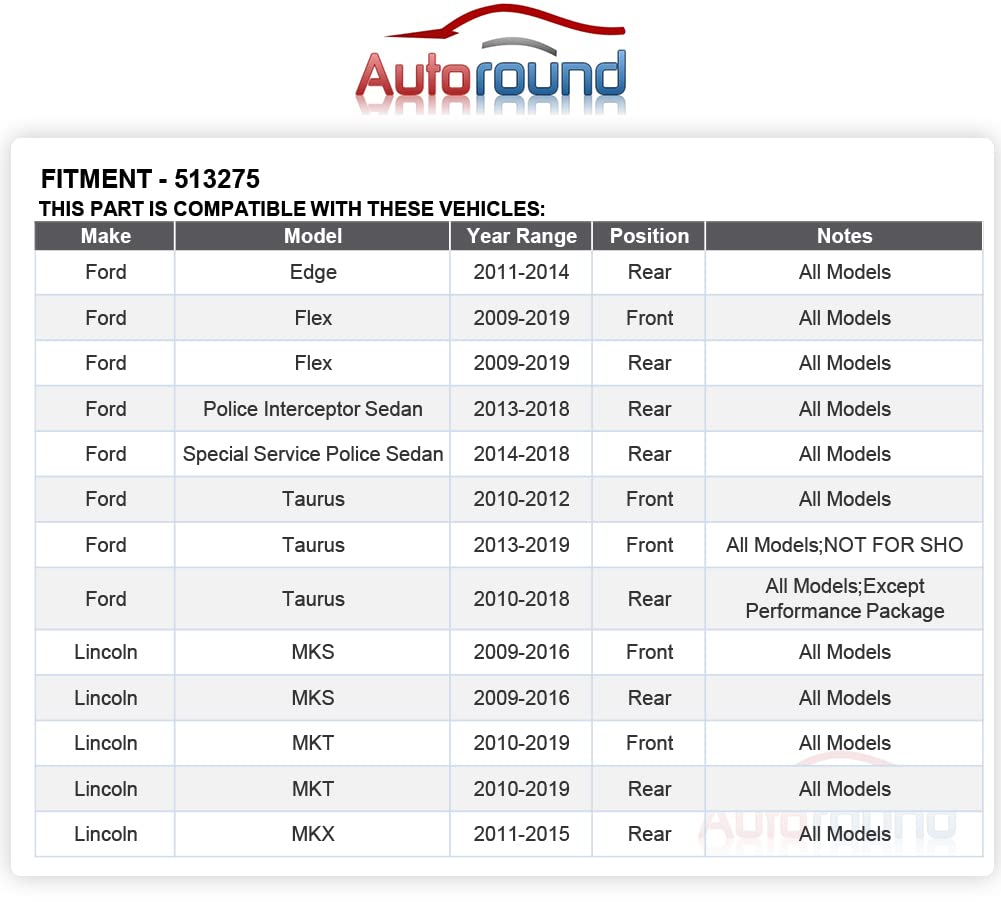 Autoround Front/Rear Wheel Hub and Bearing Assembly 513275 Fit for Ford Edge, Taurus, Flex, Lincoln MKS, MKX, MKT