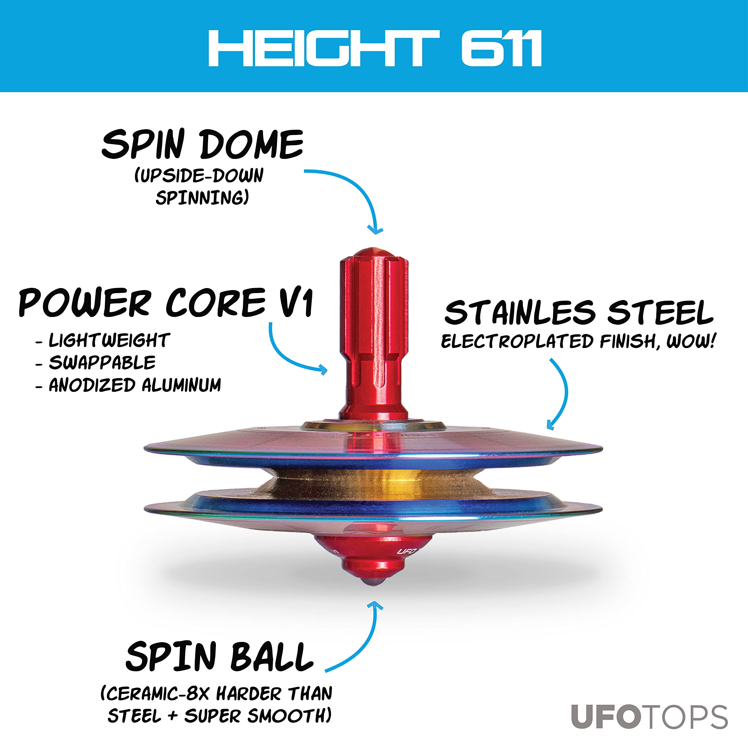 UFO Tops | Metal Spinning Tops | Triangulum Series Collector 3-Pack Set (Psychedelic Steel)