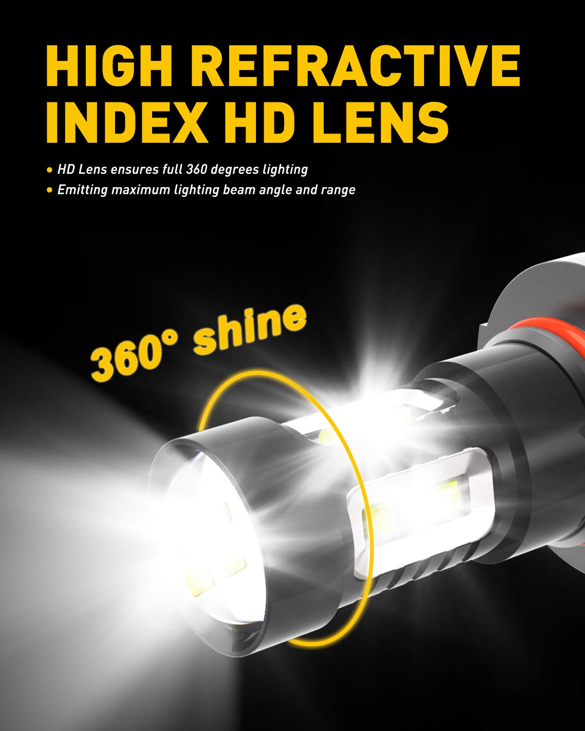 AUXITO H10 9140 9145 LED Fog Light Bulbs Max 80W High Power Extremely Bright 6500K Xenon White LED Bulbs Replacement for Fog Light or DRL,Pack of 2