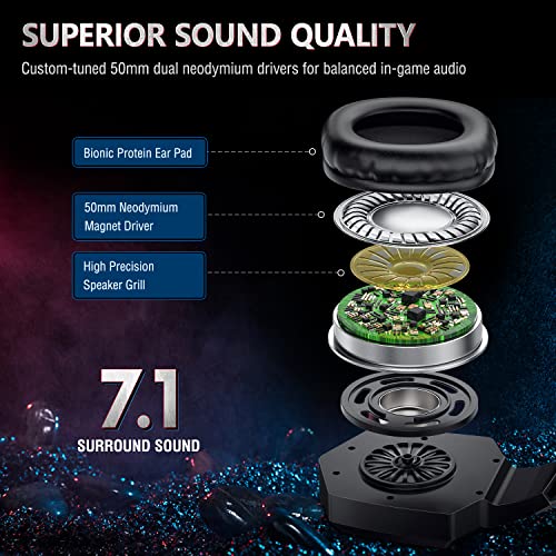 Gaming Headset with Microphone, Gaming Headphones for PS4 PS5 Xbox One PC with RGB Lights, Playstation Headset with Noise Reduction 7.1 Surround Sound Over-Ear and Wired 3.5mm Jack (Black)
