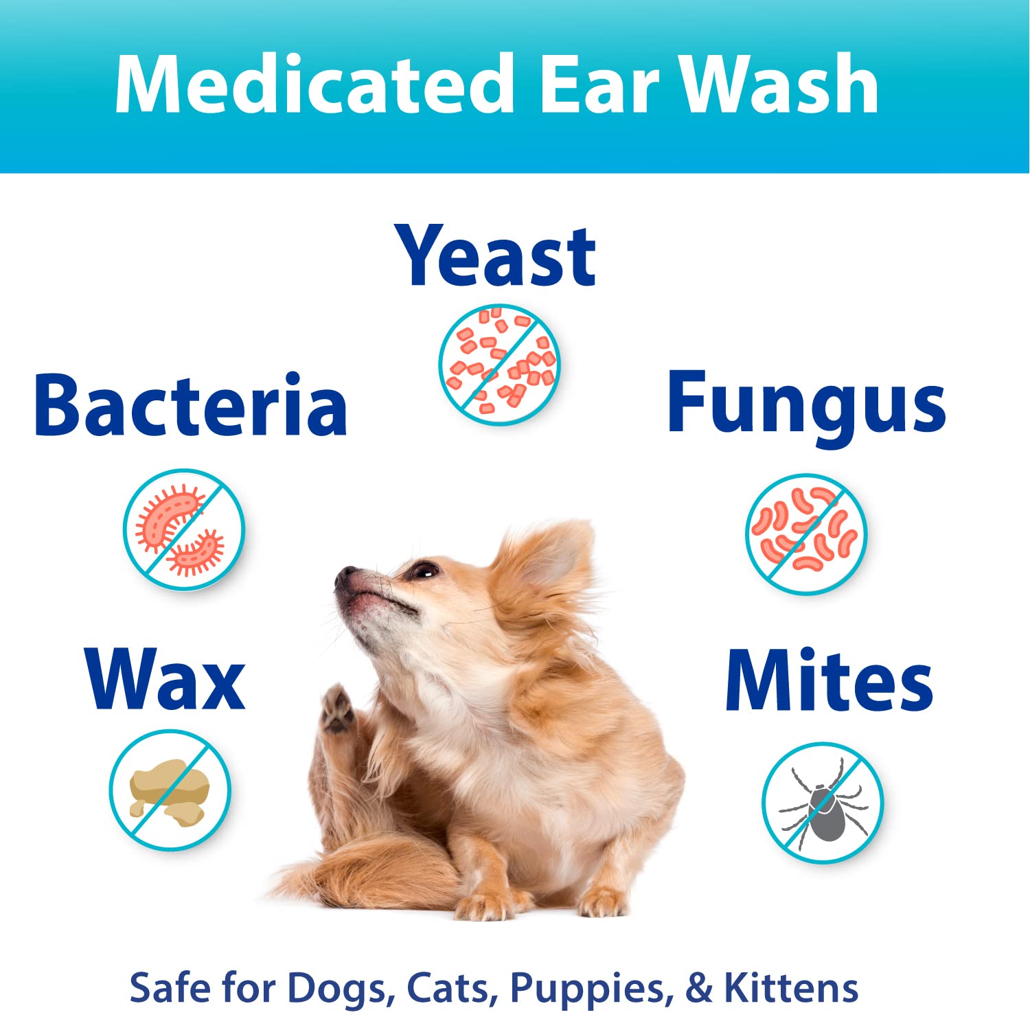 Curaseb Dog Ear Infection Treatment Solution β Soothes Itchy & Inflamed Ears β Cleans Debris and Buildup - 8oz
