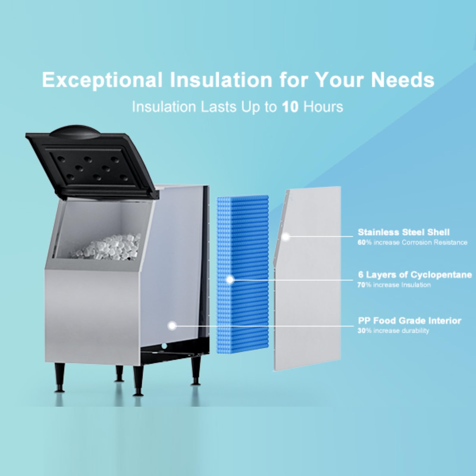 Commercial 500Lbs/24H Ice Maker Machine,Ice Ready in 5-15 min, 350Lbs Large Storage,800W Stainless Steel Nugget Ice Machine with Filters,Water Line Hook Up,Ice Thicknesses Adjustable