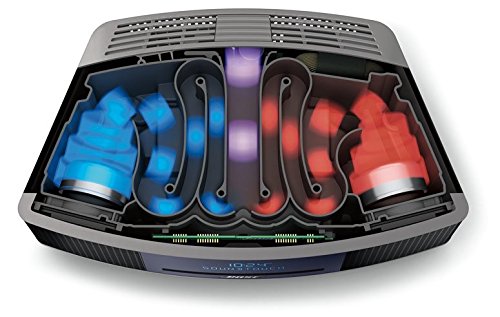 Bose Wave Music System Bundle with Bose Wave Multi-CD Changer, Graphite Grey - Black