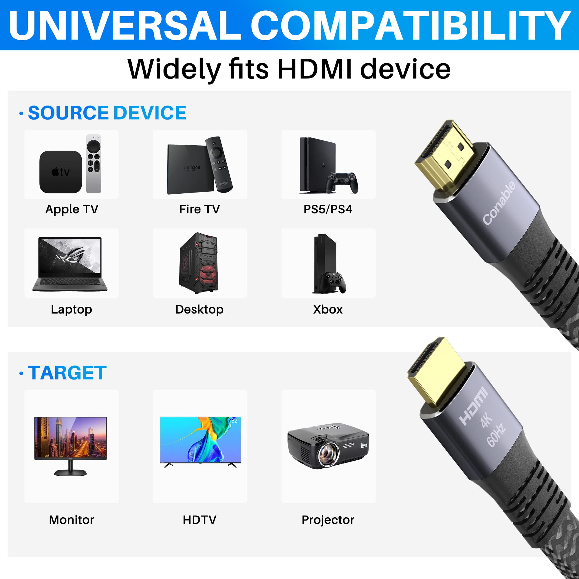 Flat HDMI Cable (2 Pack, 2FT+ 2FT), 4K HDMI High Speed Braided Cord, Pure Copper, Supports 4K@60Hz 2160p 1080p HDR HDCP 2.2 ARC Full 3D (with 25 Ties and 2 HDMI Adapters)- 2 Feet-2 Pack