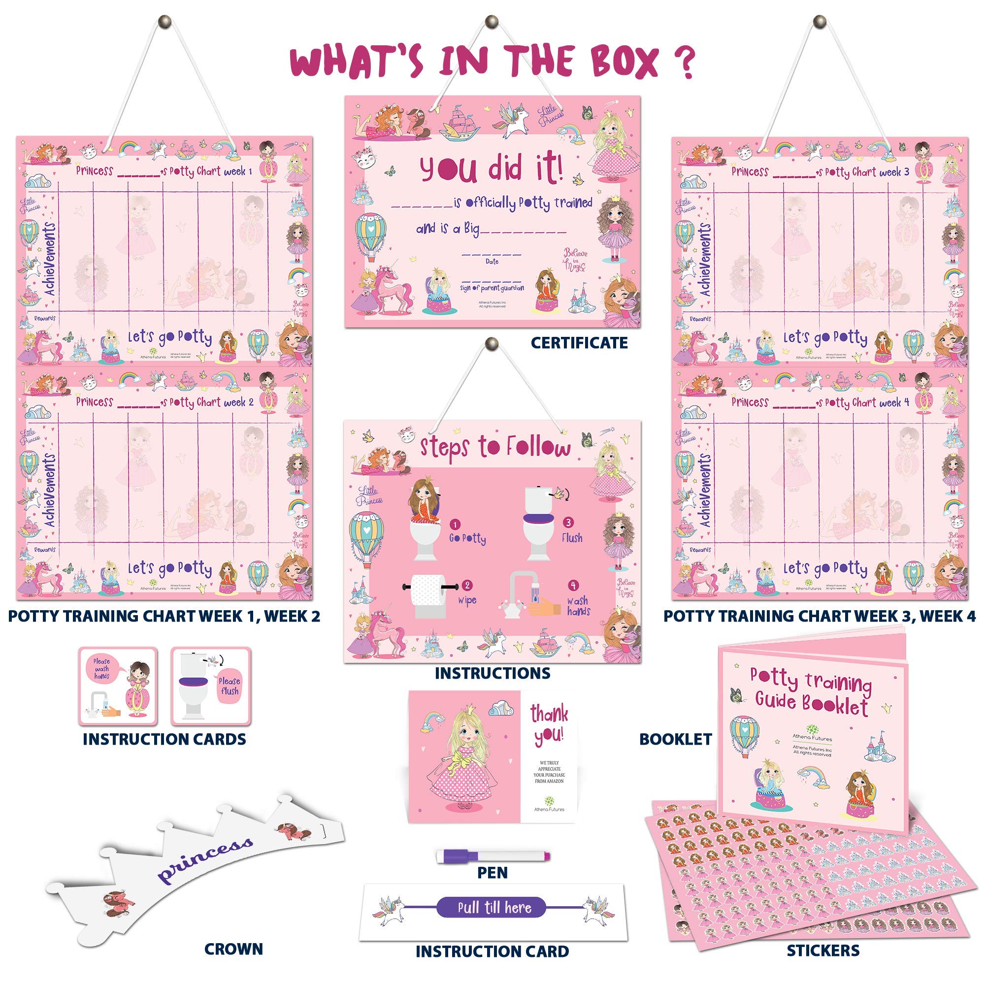 ATHENA FUTURES Potty Training Timer Watch with Flashing Lights and Music Tones Unicorn Pattern and Potty Training Chart for Toddlers - Princess Design - Sticker Chart, 4 Week Reward Chart