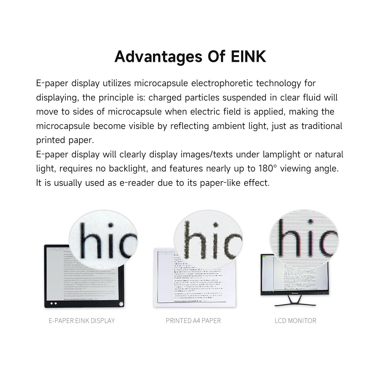 waveshare 7.5inch E-Ink Raw Display Compatible with Raspberry Pi 5/4B/3B/Zero/Zero W/Zero 2W/Pico/Pico W/Pico WH 800×480 Resolution with SPI Interface Without PCB