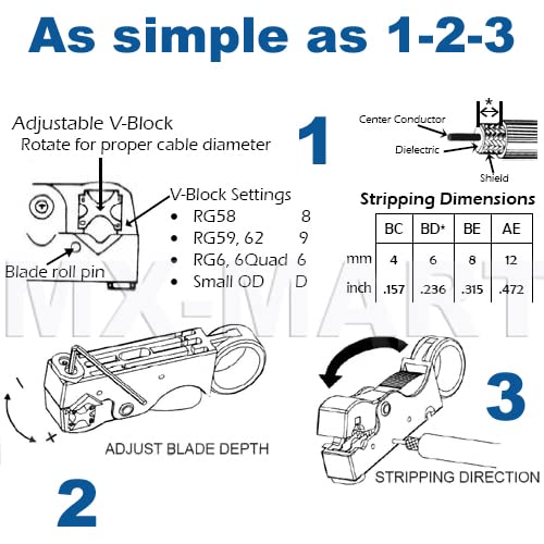 Cables Direct Online - Deluxe Rotary Coax Coaxial Cable Stripper Cutter Tool RG58 RG6 RG59 Quad, Dual