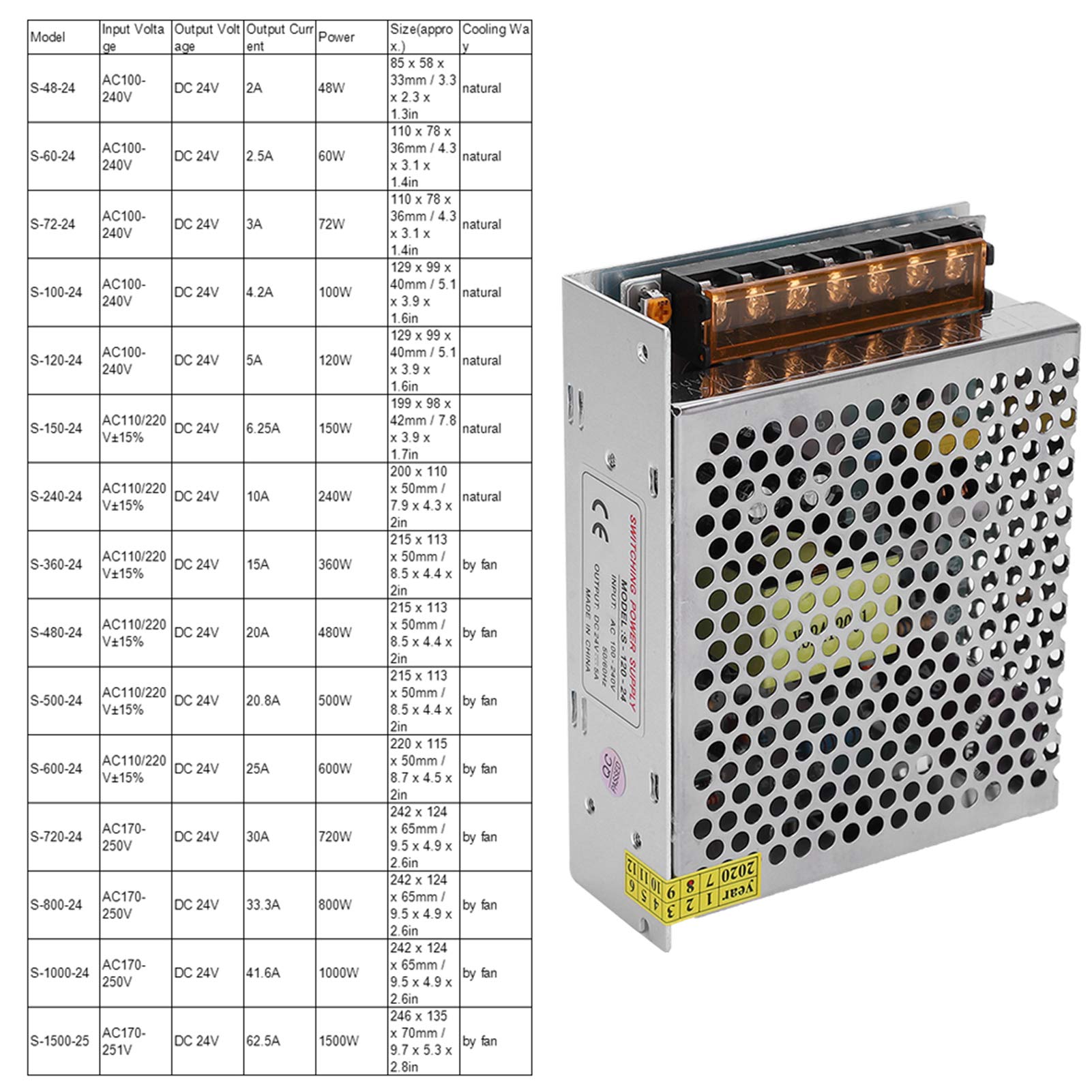 DC24V Output Switch Power Supply Driver Aluminum Alloy Voltage Converter LED Screen Strip Light 3 Dimensional Printer Power Supply Transformer(S‑120‑24(24V/5A/120W) AC100‑240V)