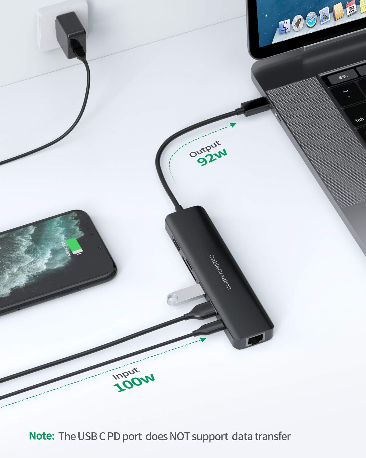 Bundle – 2 Items: CableCreation USB 3.0 to HDMI Adapter with DisplayLink + 7 in 1 USB C Hub