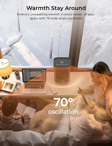 Coffeow Space Heaters with Motion Sensor,Portable heaters for Indoor Use,Electric Small Heaters for Large Room Bedroom Office Garage Desk,1500W Ceramic Heating with Remote,Oscillating,Timer,Thermostat