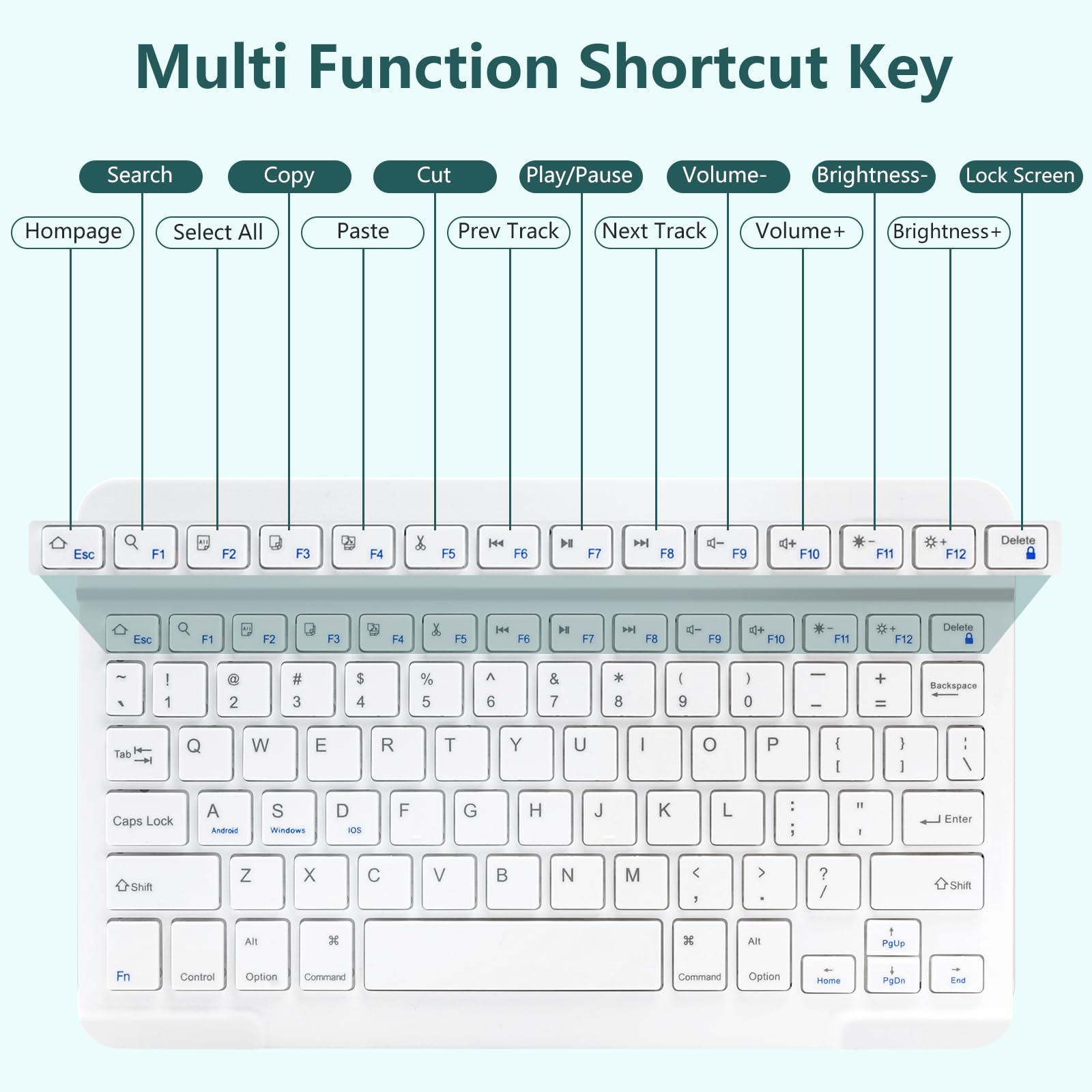for iPad 9th Gen 2021 Case with Keyboard 10.2 inch, for iPad 8th Gen 2020/7th Gen 2019/Air 3/Pro 10.5 Keyboard Case, Detachable Wireless Bluetooth Keyboard with Pencil Holder for iPad 2021 9th