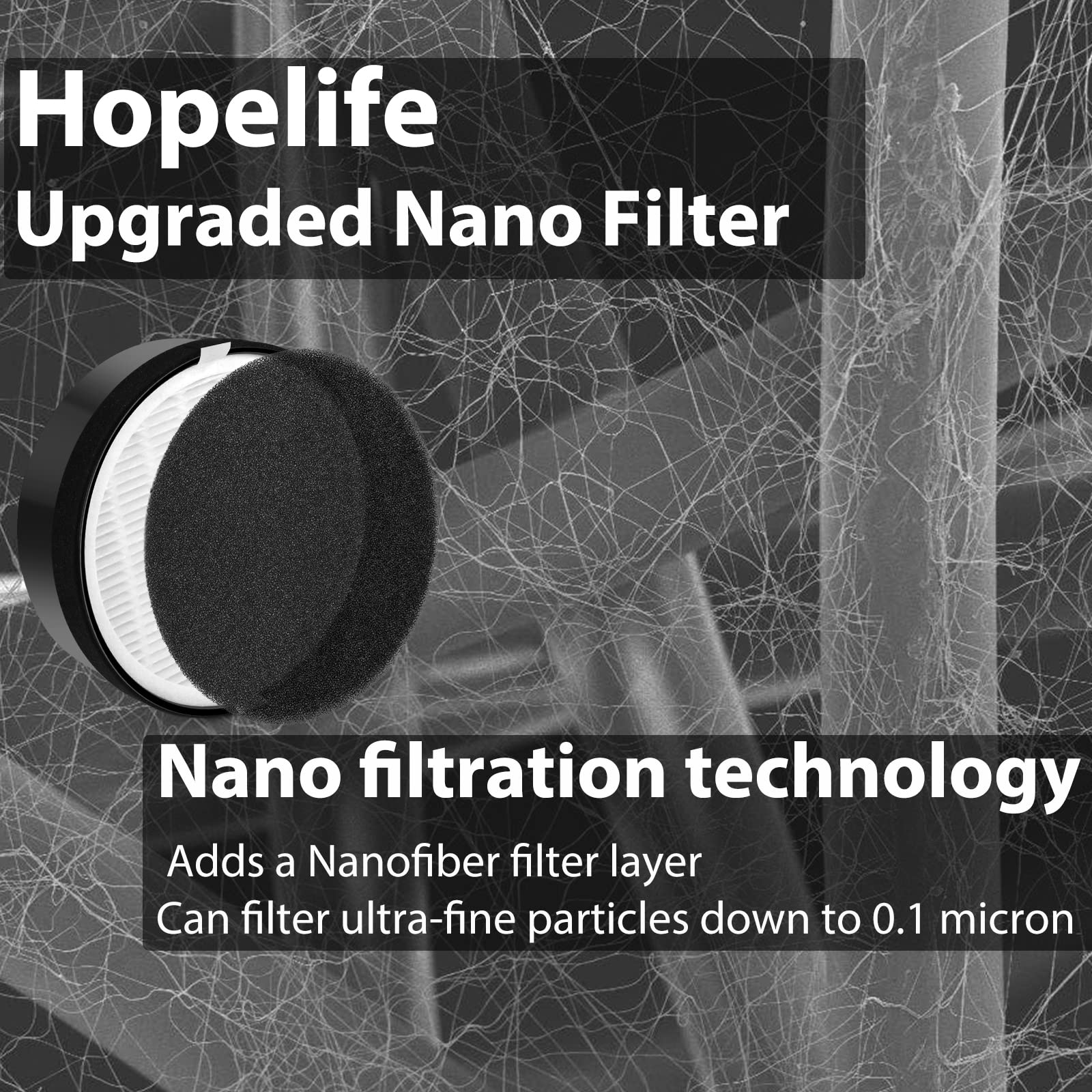 Lv-h132 Replacement Filter,Compatible with Levoit Air Purifier Replacement Filter,Compatible with Levoit Air Purifier Filter(1 PACK)