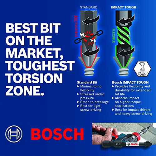 BOSCH ITPH2202 2-Pack 2 In. Phillips #2 Impact Tough Screwdriving Power Bits