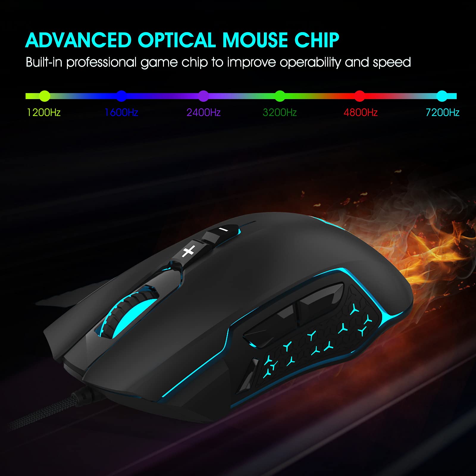 LeadsaiL Gaming Mouse Wired RGB PC Gaming Mice, 7200 DPI, 8 Programmable Buttons, 6 Color Backlight, Ergonomic Optical Computer Mouse for Desktop PC Laptop Gamer & Work