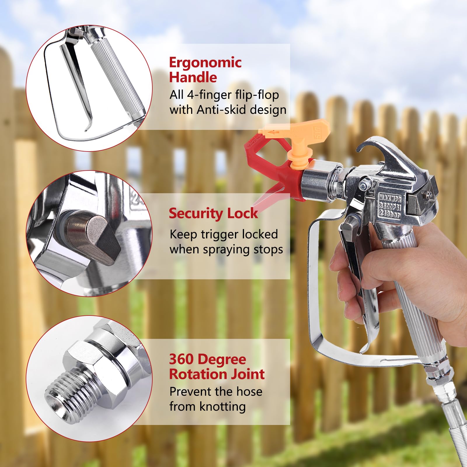 DUSICHIN DUS-036 Airless Paint Spray Gun High Pressure 3600 PSI 517 TIP Swivel Joint for Titan Graco Airless Paint Sprayers